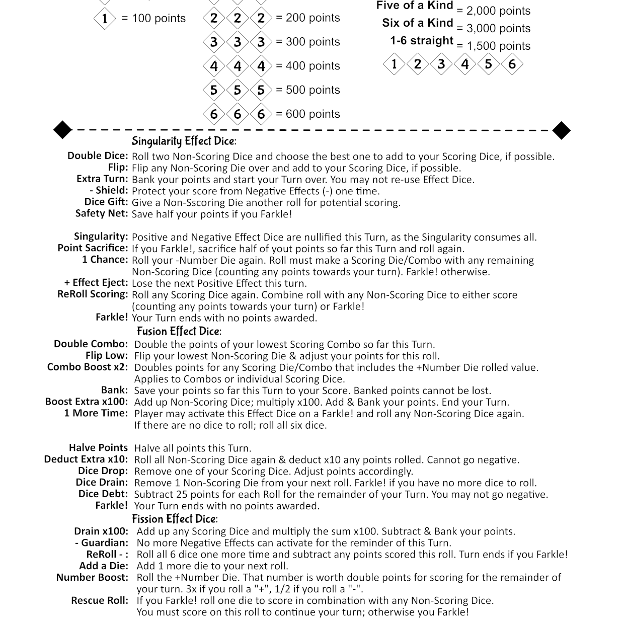 Farkle Singularity - The Expansion for Farkle Fusion and Farkle Fission ...
